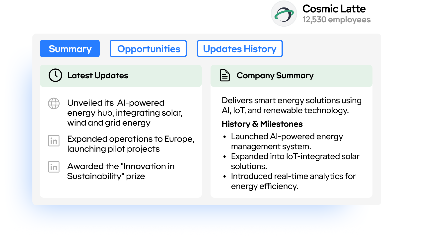 Meet Revenue Grid AI Sales Assistants for Revenue Growth