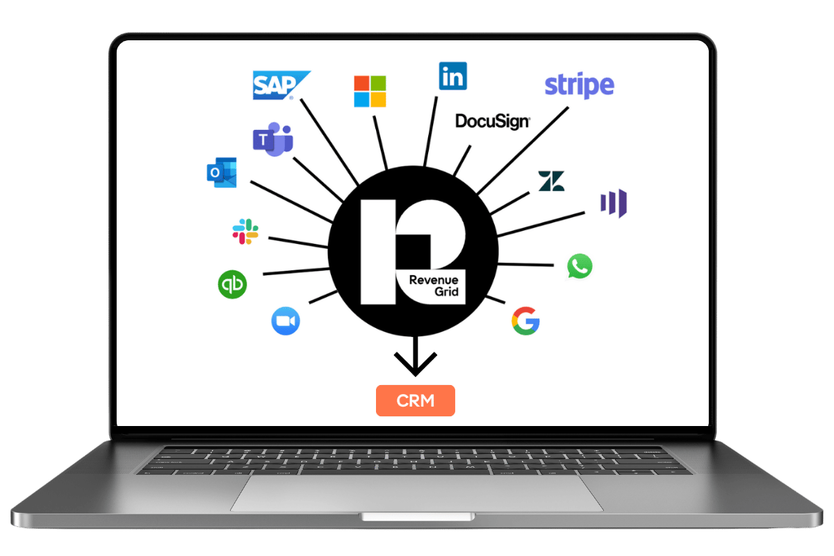 Revenue Intelligence for CRM Admins